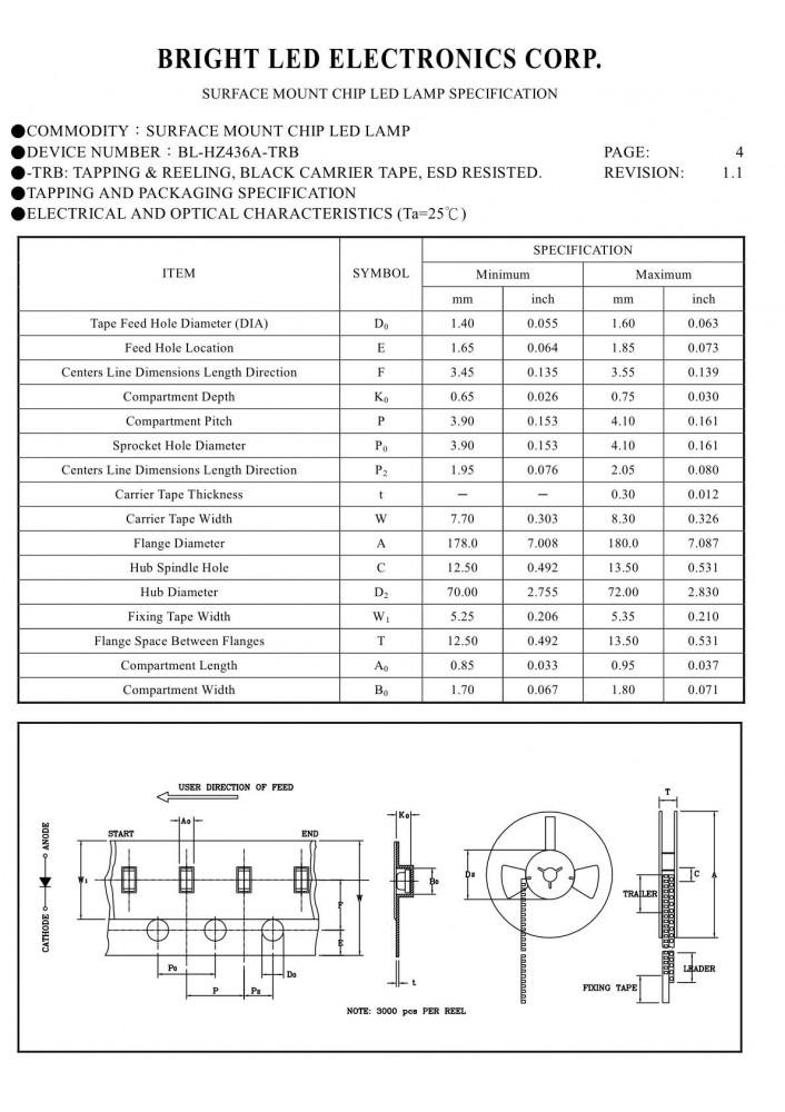 BL-HZ436A-TRB datasheet page 3