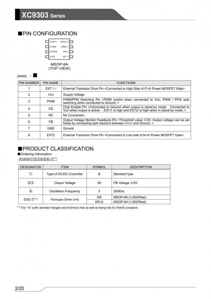 XC9303B093KR-G datasheet page 2