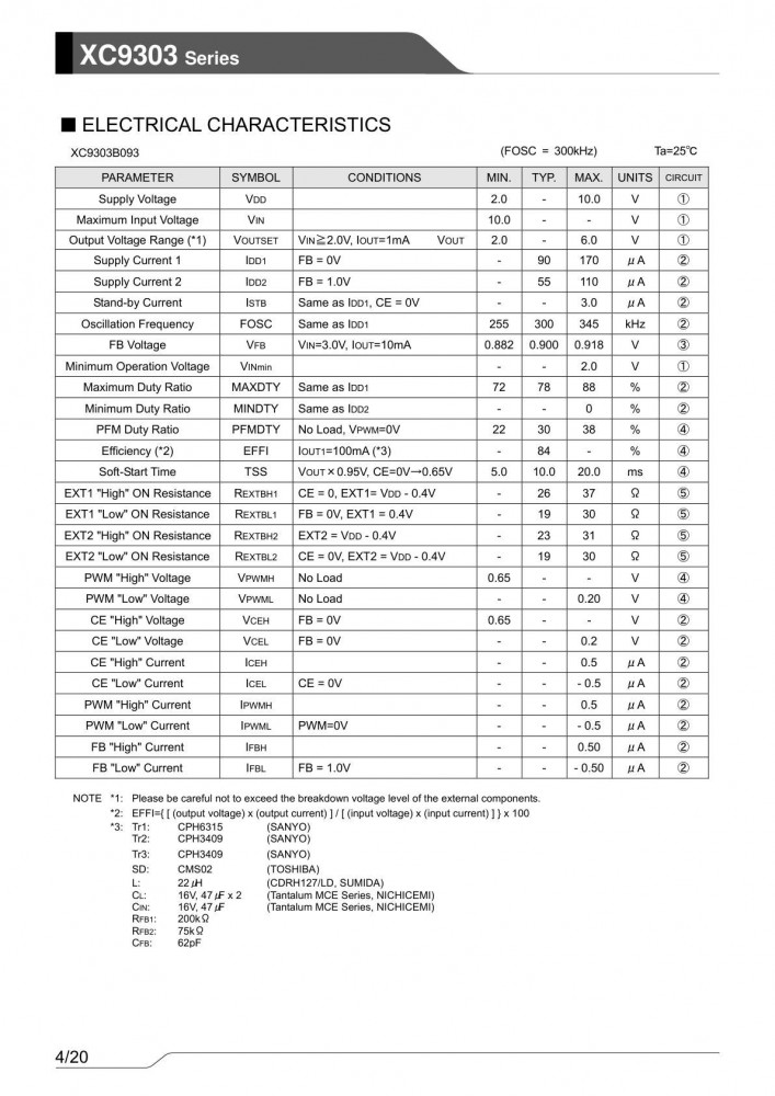 XC9303B093KR-G datasheet page 4