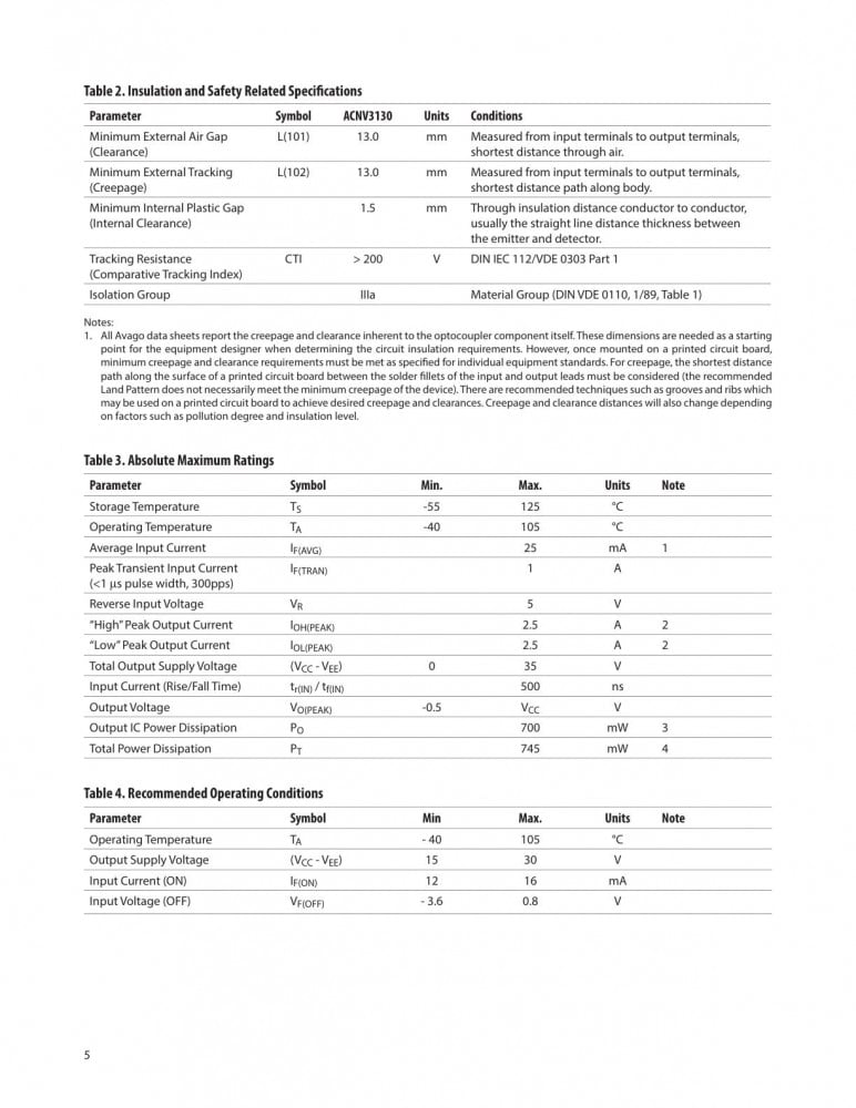 ACNV3130 datasheet page 5
