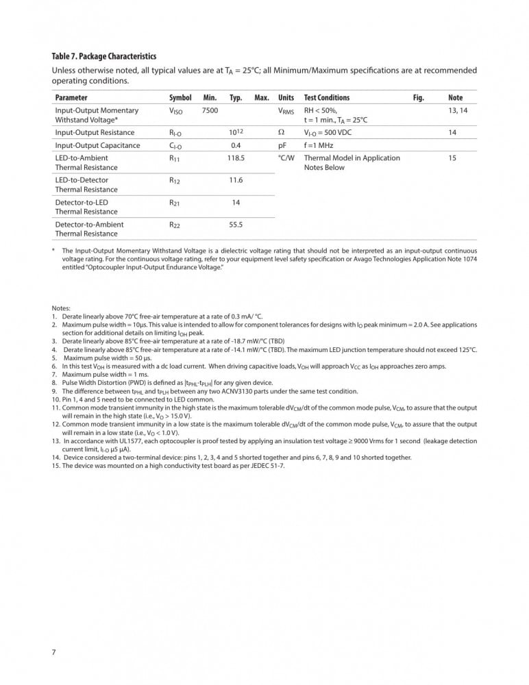 ACNV3130 datasheet page 7