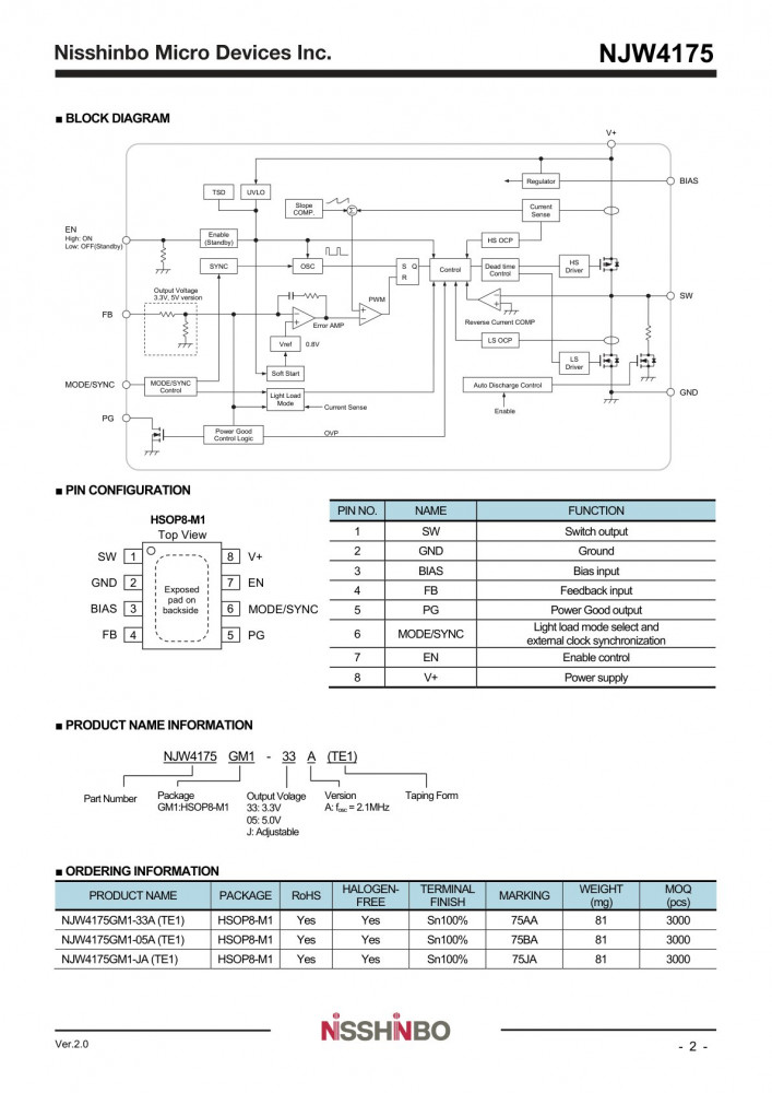 NJW4175 datasheet page 2