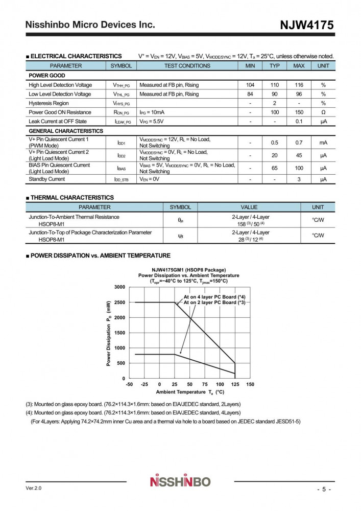NJW4175 datasheet page 5