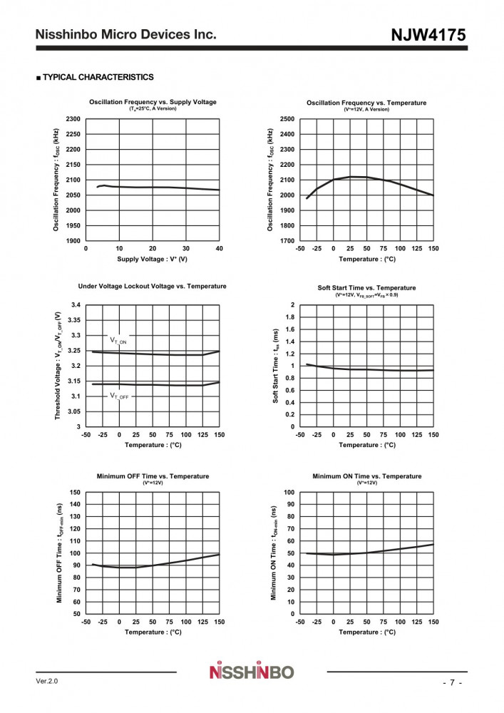 NJW4175 datasheet page 7