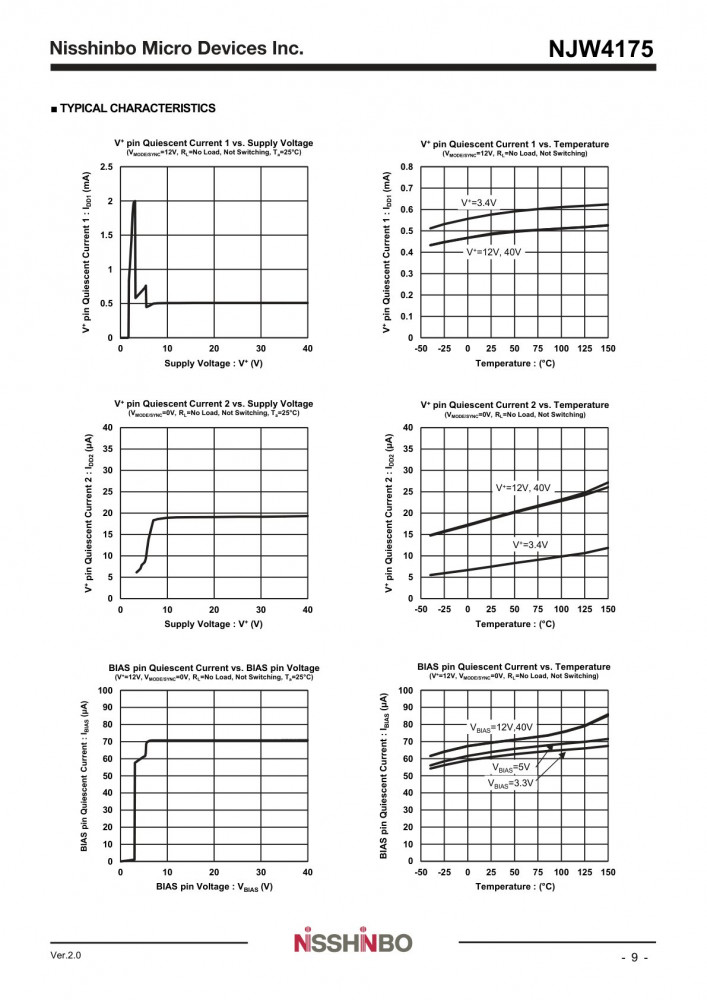NJW4175 datasheet page 9