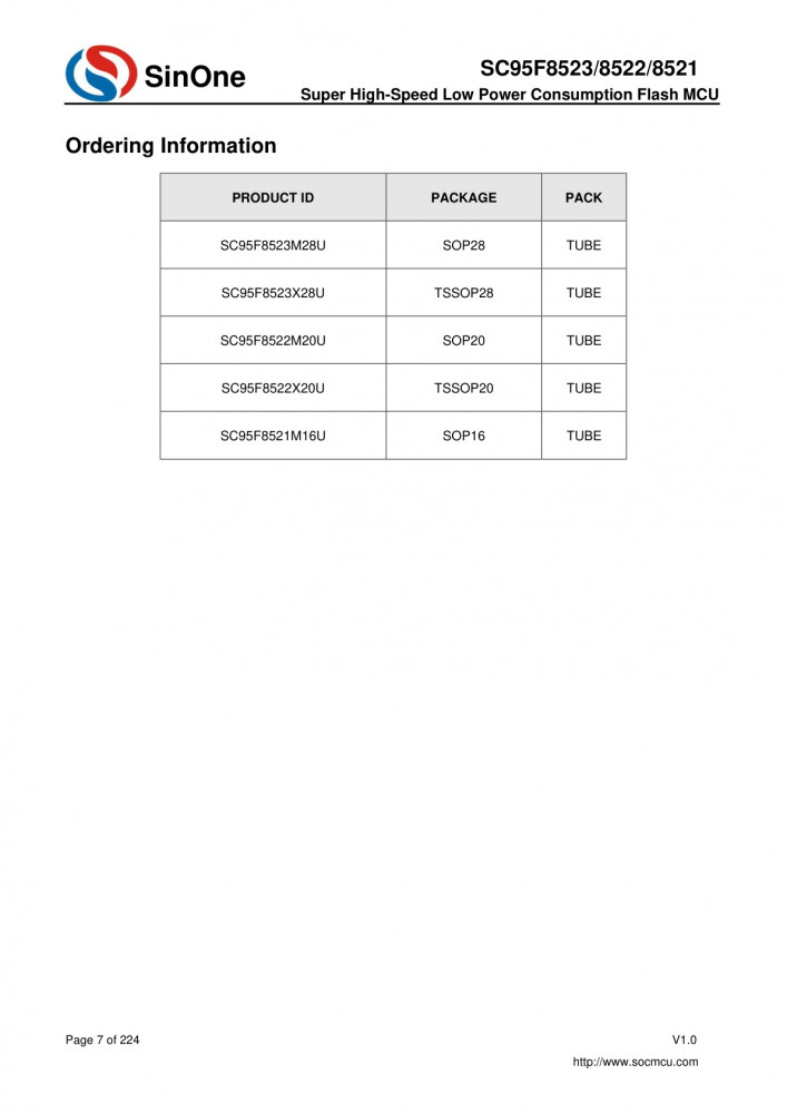 SC95F852X datasheet preview, page 7