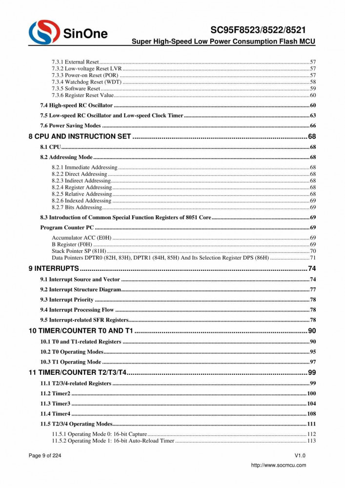 SC95F852X datasheet preview, page 9