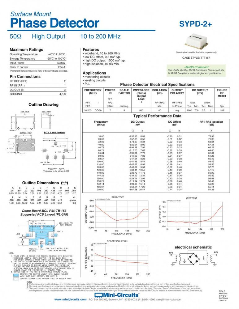 SYPD-2+ technical document page