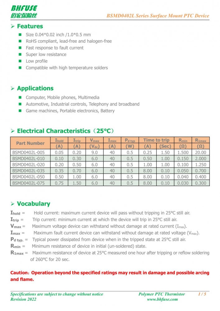 BSMD0402L-005 datasheet page 1