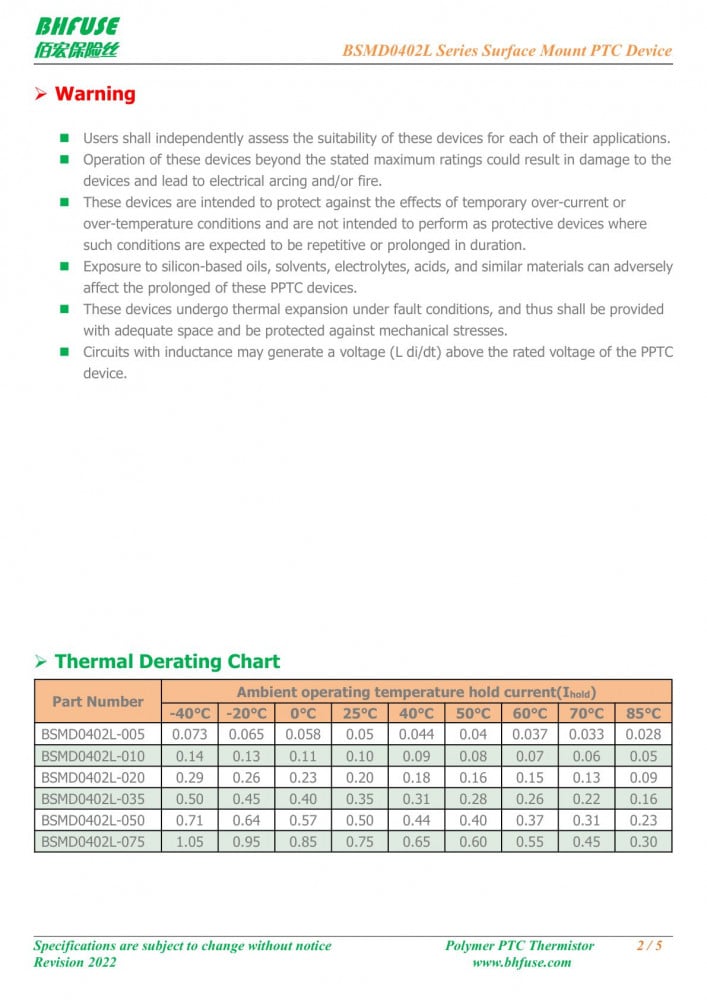 BSMD0402L-005 datasheet page 2