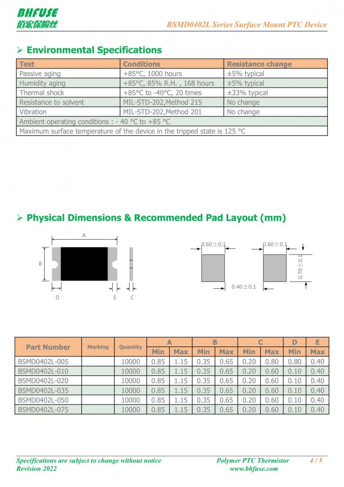 BSMD0402L-005 datasheet page 4
