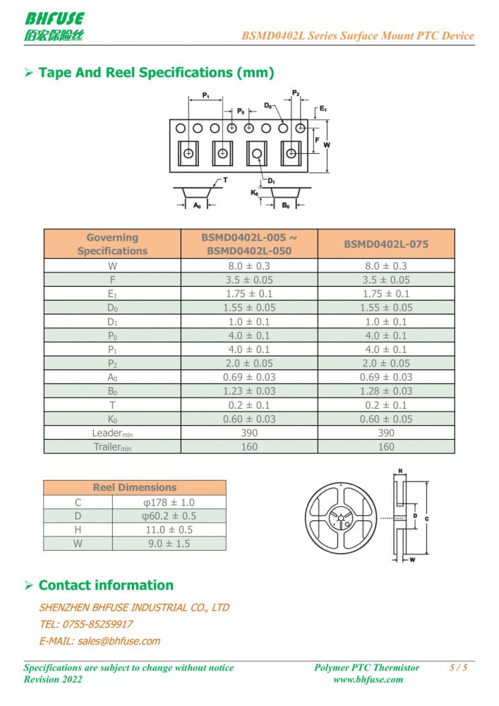 BSMD0402L-005 datasheet page 5