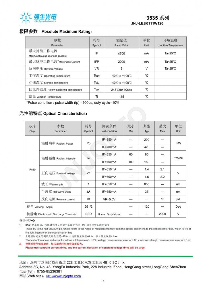 JNJ-LEJI0111W120 specification page 4