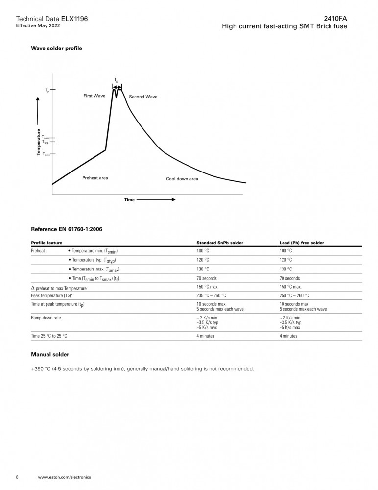 EATON 2410FA datasheet page 6