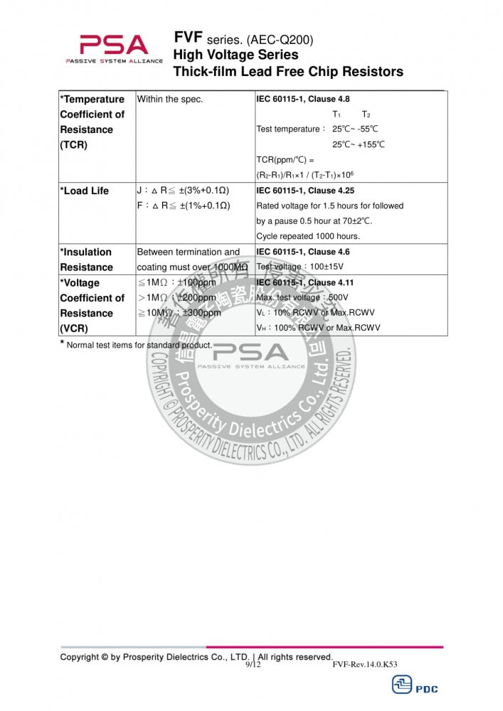 FVF series specification page 10