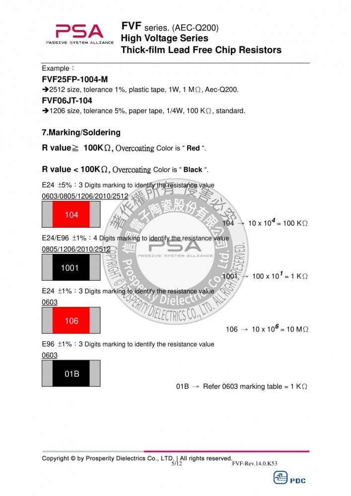 FVF series specification page 6