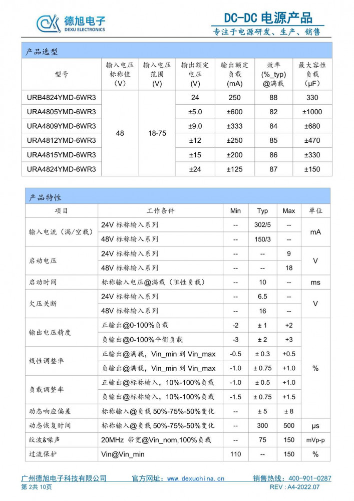 URA2412YMD-6WR3 datasheet page 2