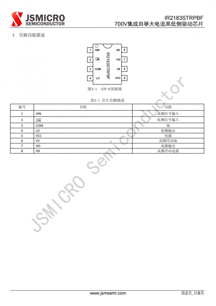 IR2183STRPBF-JSM datasheet page 2