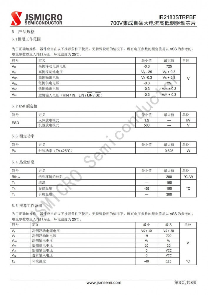 IR2183STRPBF-JSM datasheet page 3