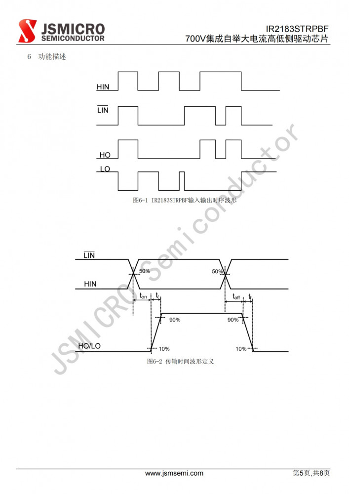 IR2183STRPBF-JSM datasheet page 5