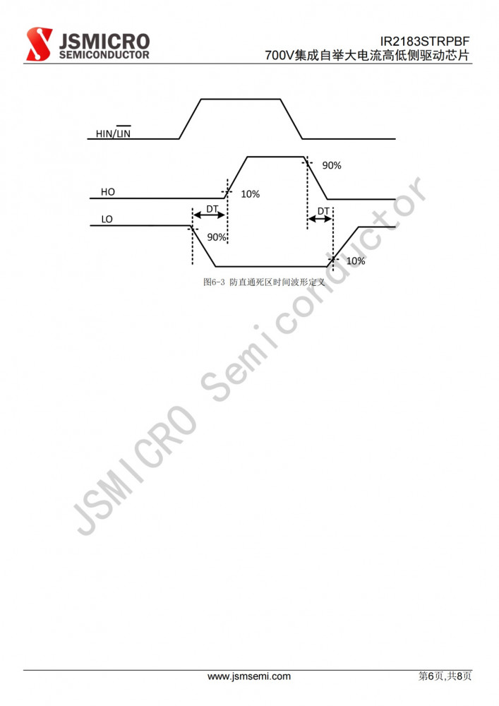 IR2183STRPBF-JSM datasheet page 6