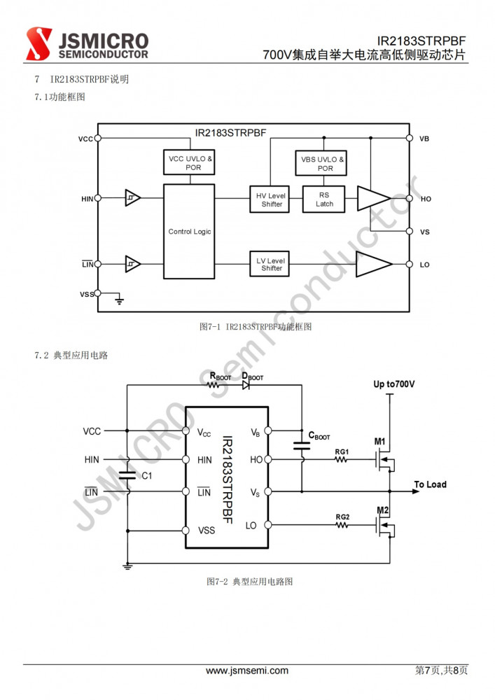IR2183STRPBF-JSM datasheet page 7