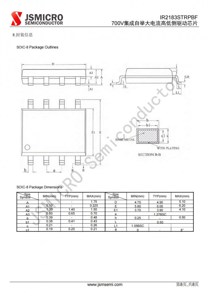 IR2183STRPBF-JSM datasheet page 8