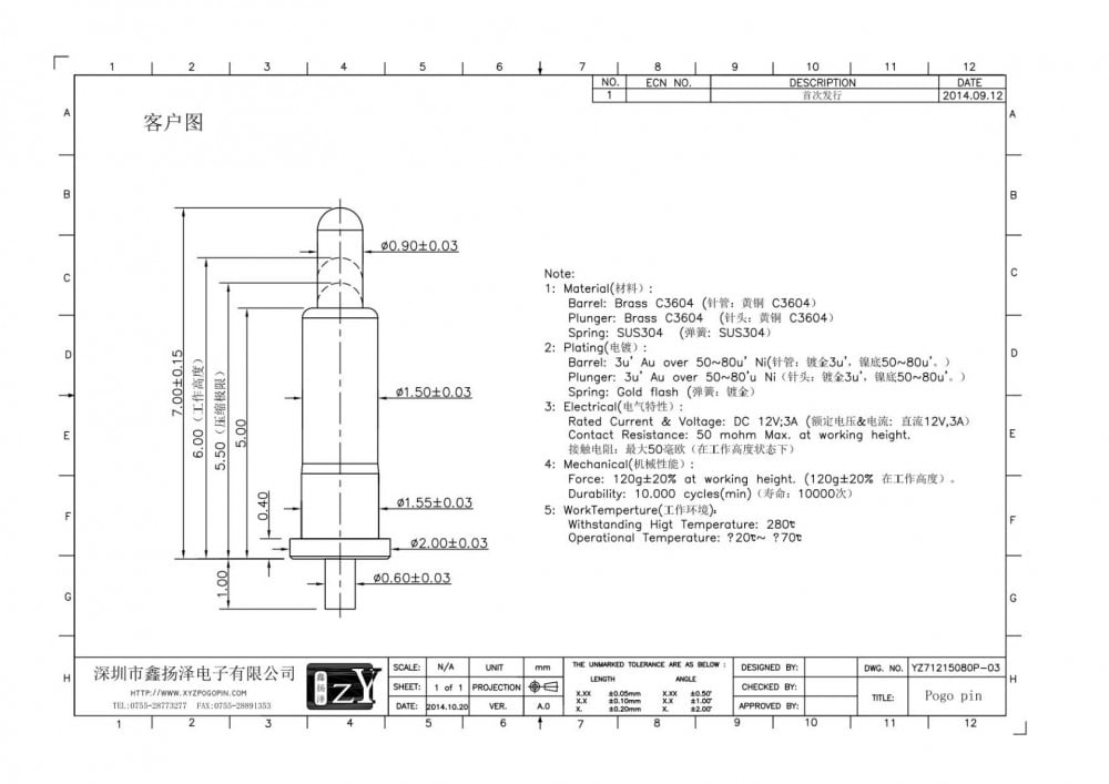 YZ71215080P-03 packaging page 3