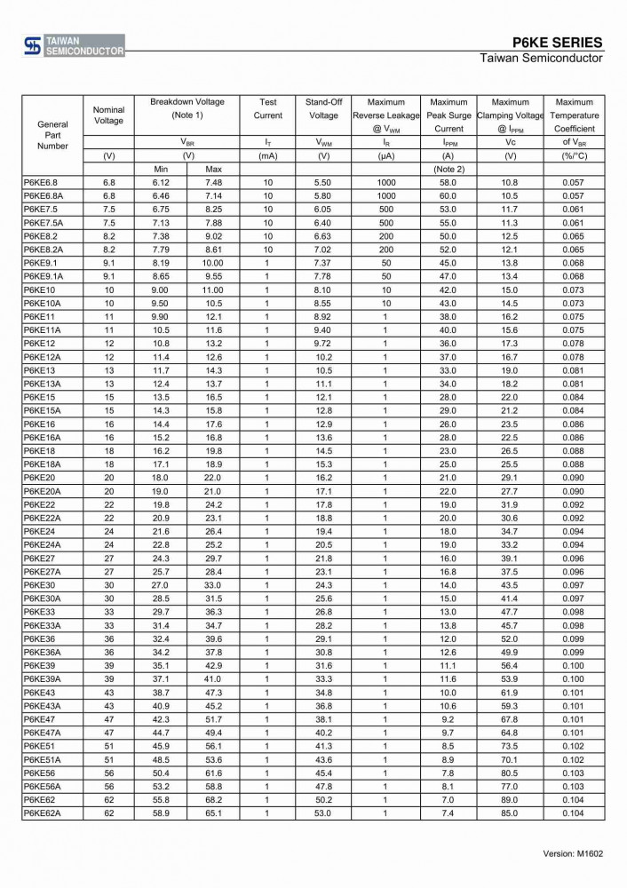 P6KE56A datasheet page 3