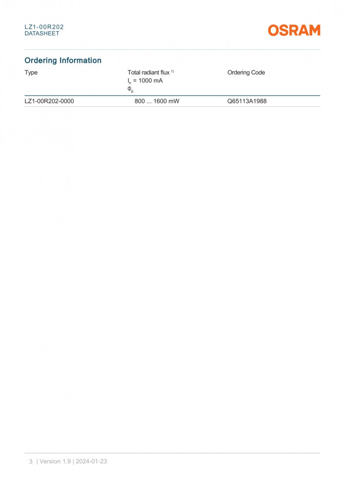 LZ1-10R202-0000 datasheet page 3