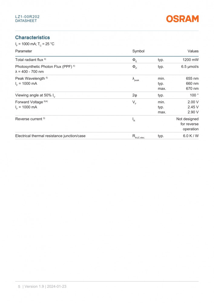 LZ1-10R202-0000 datasheet page 5