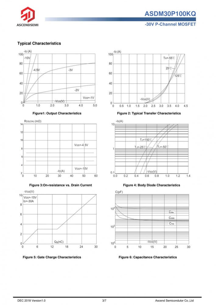 ASDM30P100KQ-R datasheet page 3
