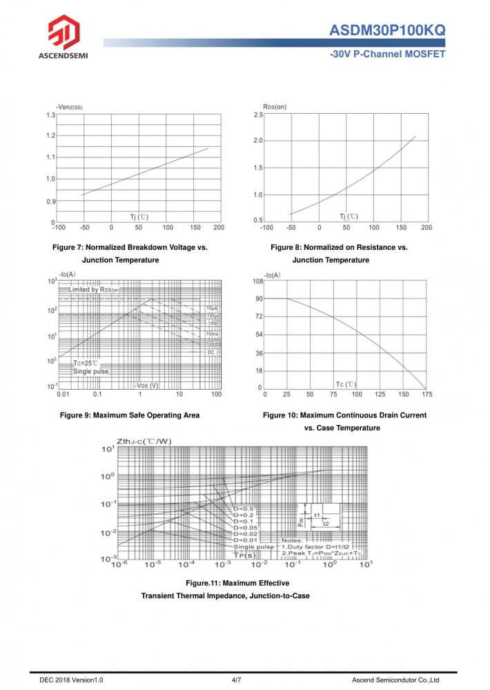 ASDM30P100KQ-R datasheet page 4