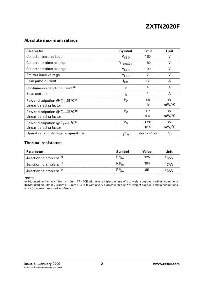 ZXTN2020FTA datasheet page 2