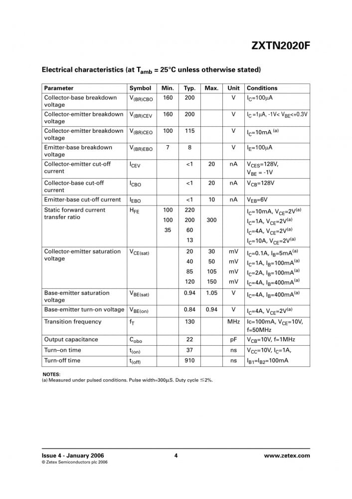 ZXTN2020FTA datasheet page 4
