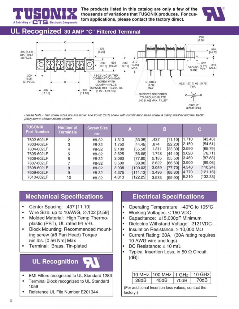 Tusonix filtered terminal blocks catalog page 6