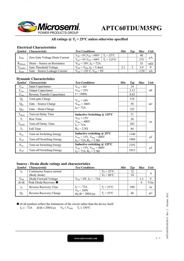 APTC60TDUM35PG datasheet page 2