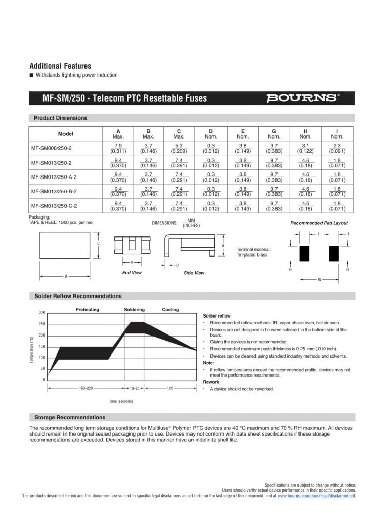 BOURNS MF-SM008/250F-2 datasheet page 2