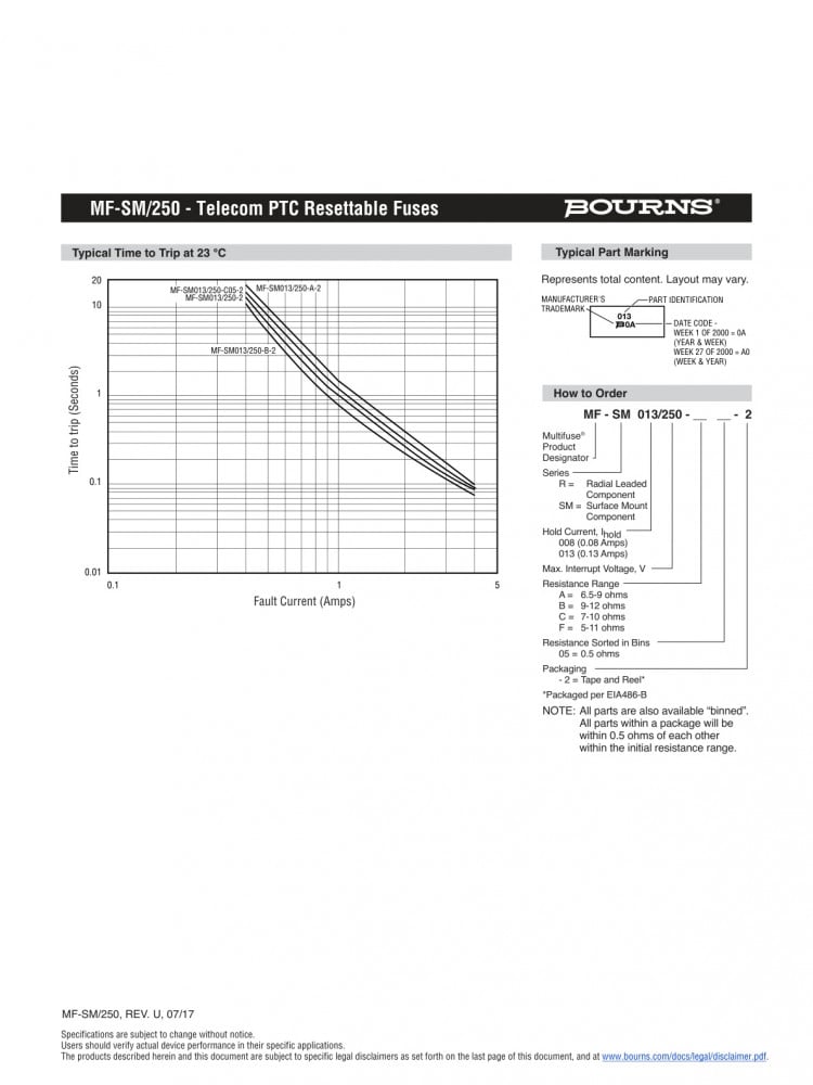 BOURNS MF-SM008/250F-2 datasheet page 3
