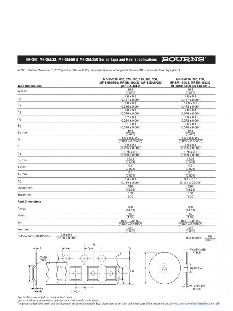 BOURNS MF-SM008/250F-2 datasheet page 4