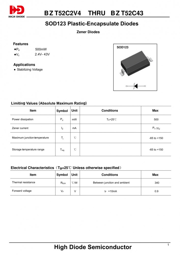BZT52C10 datasheet page 1