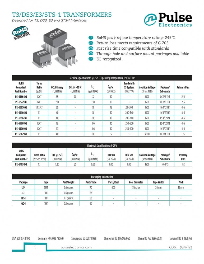 PE-65968NL datasheet page 1
