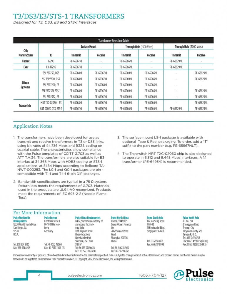 PE-65968NL datasheet page 4