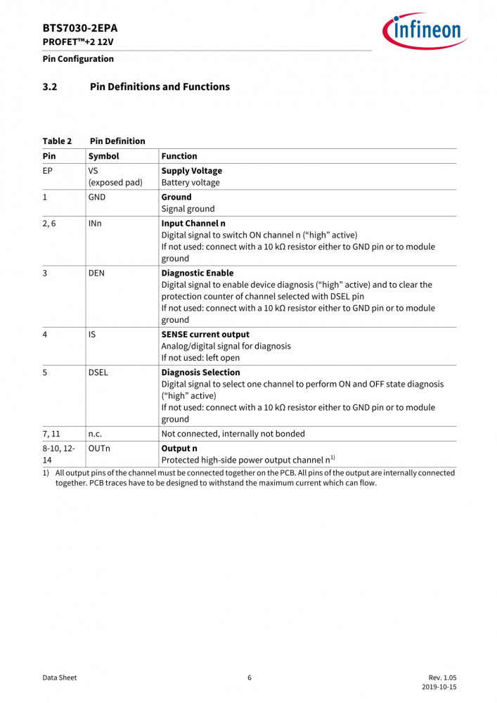 BTS7030-2EPA datasheet page 6