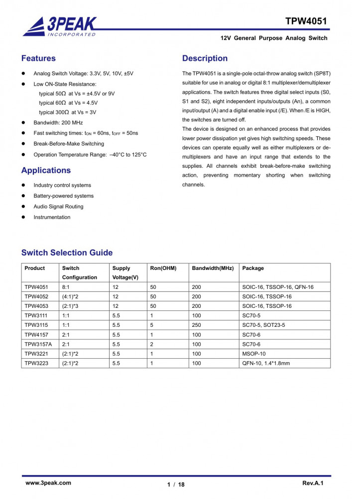 TPW4051 datasheet page 1