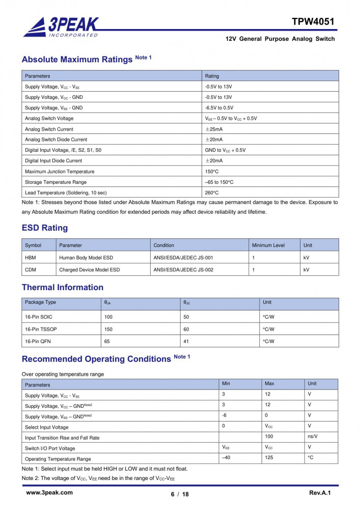 TPW4051 datasheet page 6