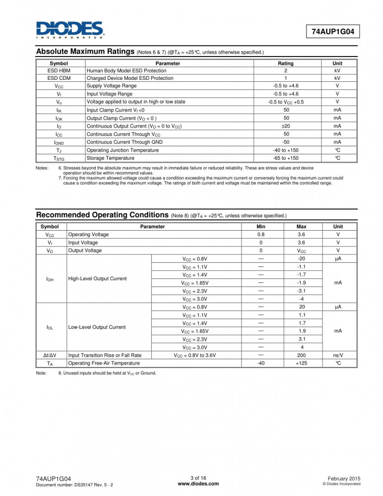 74AUP1G04FW4-7 datasheet page 3