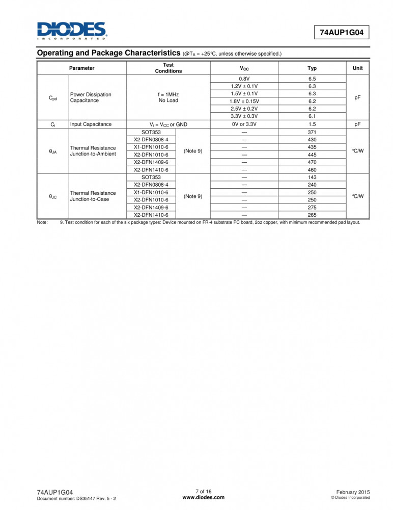 74AUP1G04FW4-7 datasheet page 7