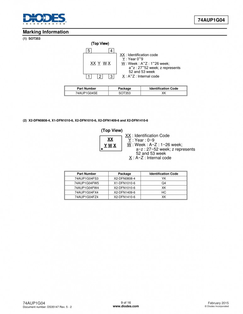 74AUP1G04FW4-7 datasheet page 9