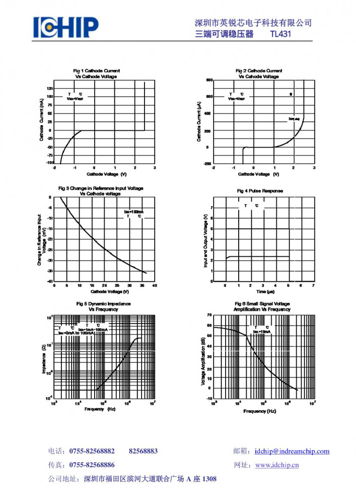 TL431 datasheet page 2
